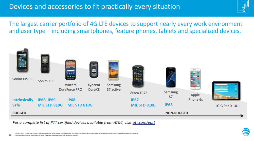 32 - Citron Research