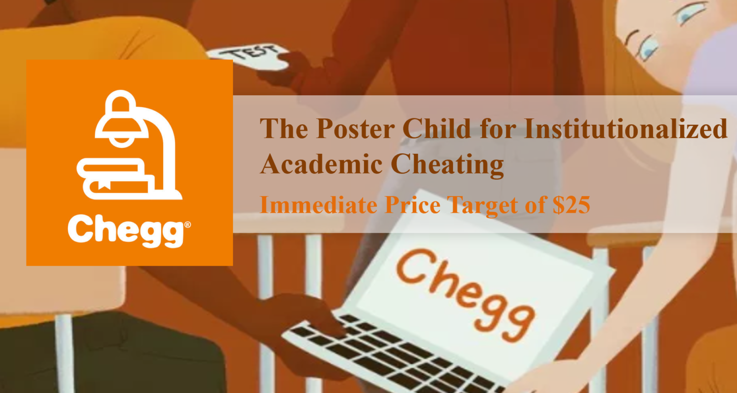 Chegg Posterchild For Institutionalized Academic Cheating Citron