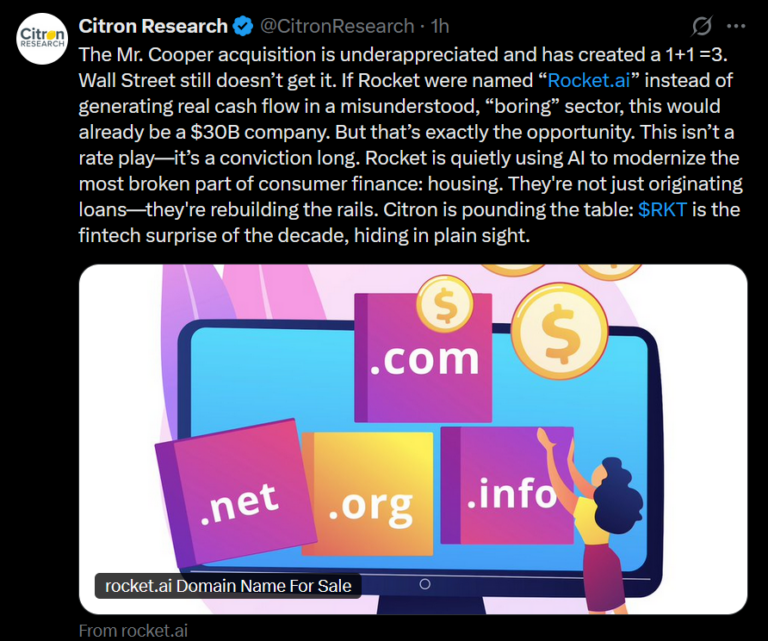 Citron Research | Executive Editor Andrew Left | Publishing Since 2001